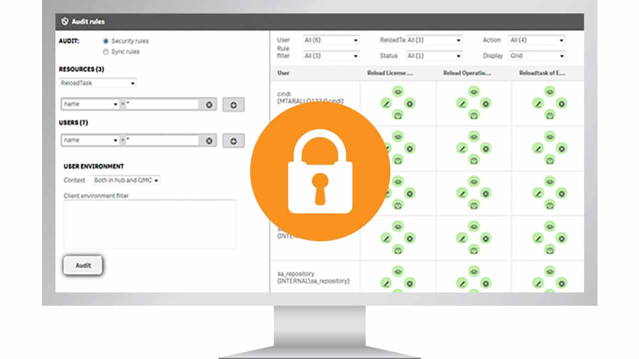 Top 5 redenen voor een Selfservice Analytics Oplossing - E-mergo