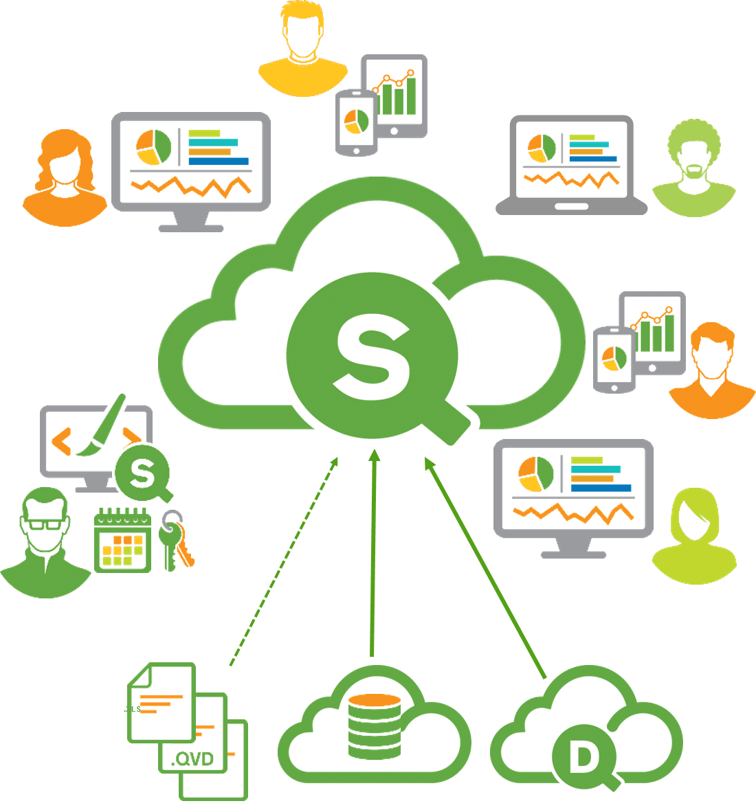 Setting Up A Qlik Sense Prediction App Qlik Cloud Help | My XXX Hot Girl Setting Up A Qlik Sense Prediction App Qlik Cloud Help | My XXX Hot Girl