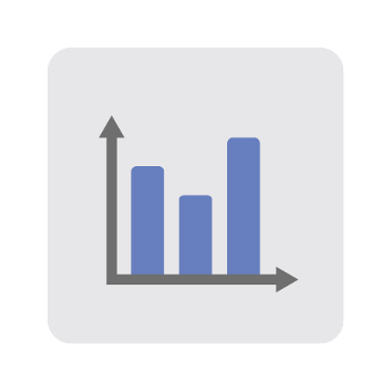 Ontdek Vizlib: de Visualization Library voor Qlik Sense - E-mergo