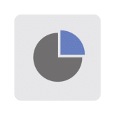 Ontdek Vizlib: de Visualization Library voor Qlik Sense - E-mergo