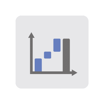 Ontdek Vizlib: de Visualization Library voor Qlik Sense - E-mergo
