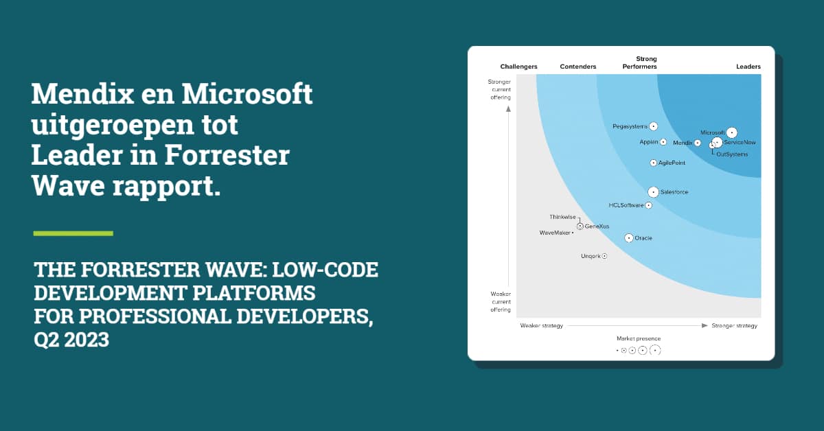 Forrester Wave: Low-Code Development Platforms For Professional ...