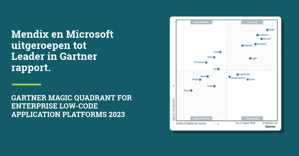 Mendix en Microsoft benoemd tot Leider in Gartner Magic Quadrant LCAP 2023 - E-mergo