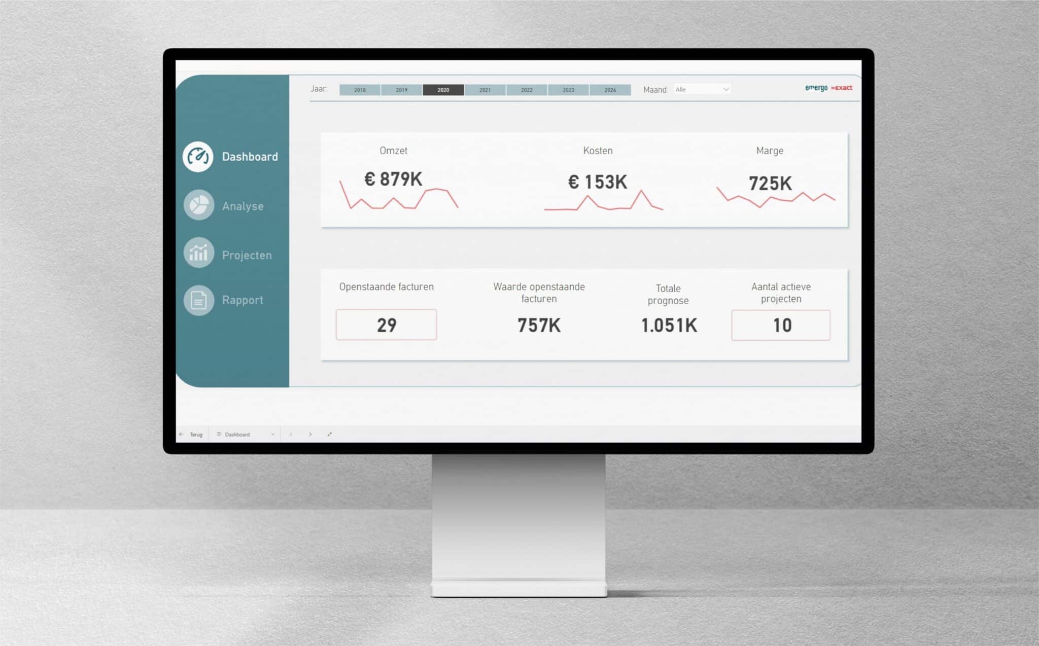 Power BI demo: Exact dashboard | E-mergo